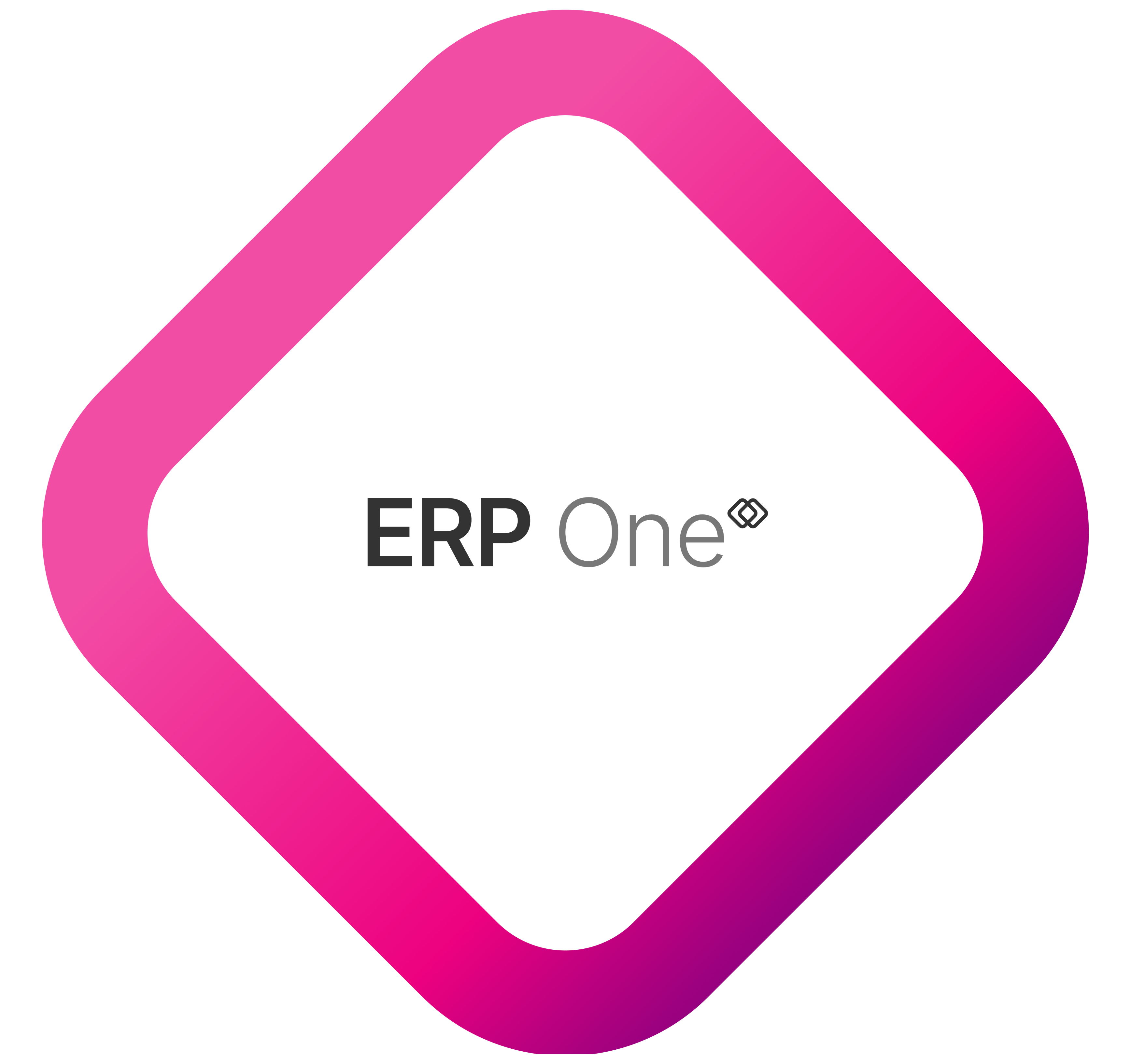 ERP One Software | Klipboard